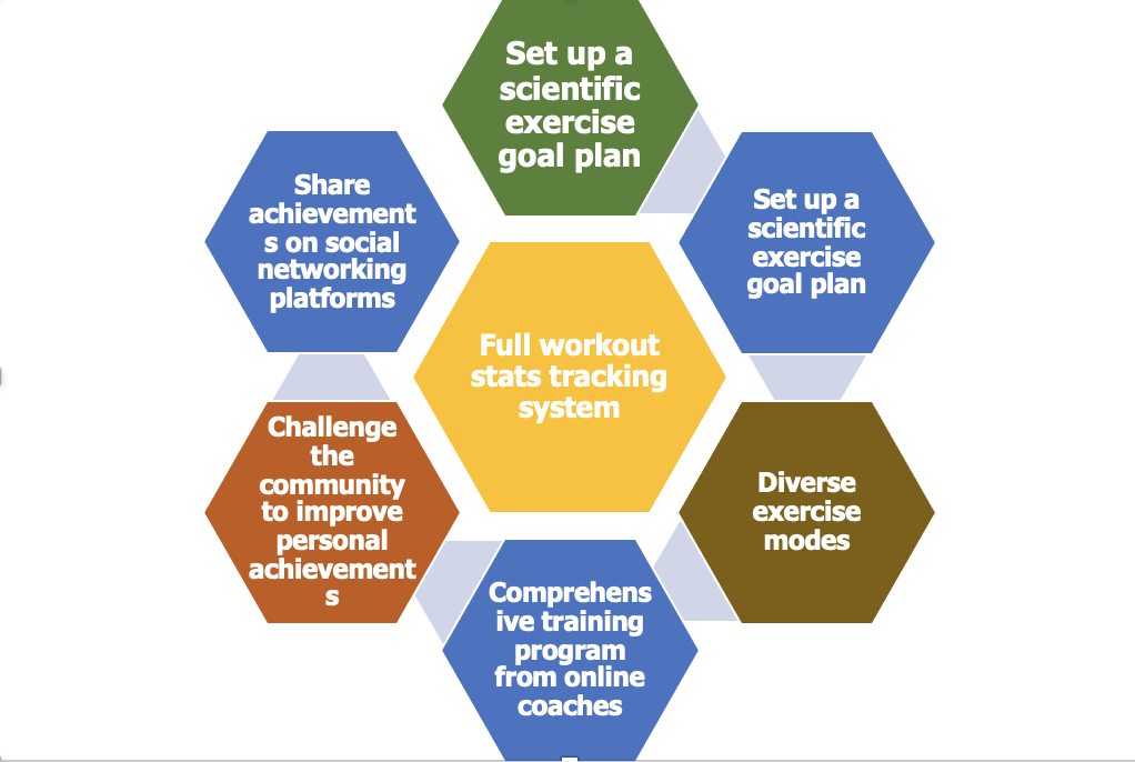 CHAMPIO TRILUC MASTER - Champio Triluc Master